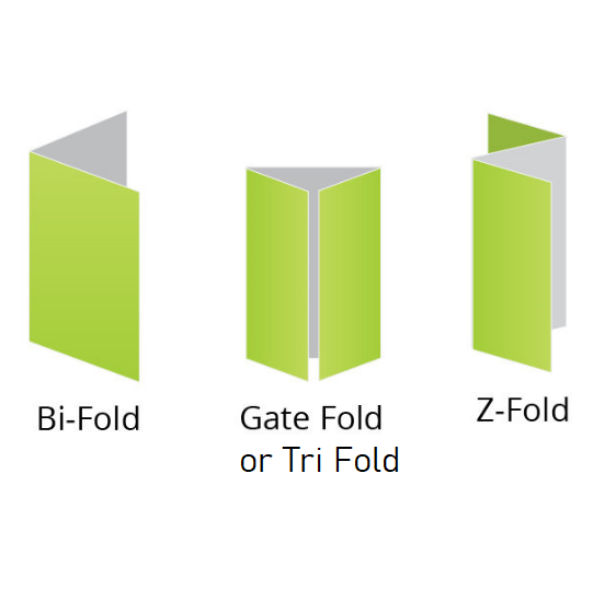 Brochure Printing Vancouver, Langley, Langley