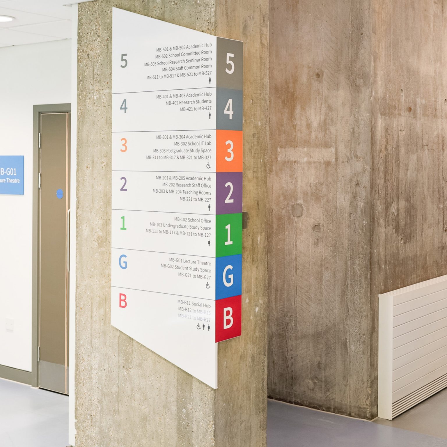 Store Directory Printing Services Vancouver , Surrey Langley